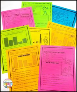 How To Teach Bar Graphs In 3rd, 4th & 5th Grade & Free Graphing ...