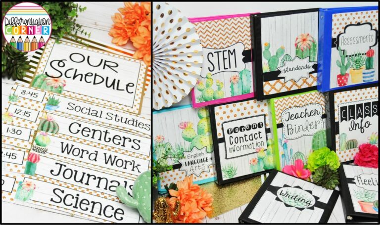 Easy DIY Cactus Classroom Theme Ideas | Differentiation Corner