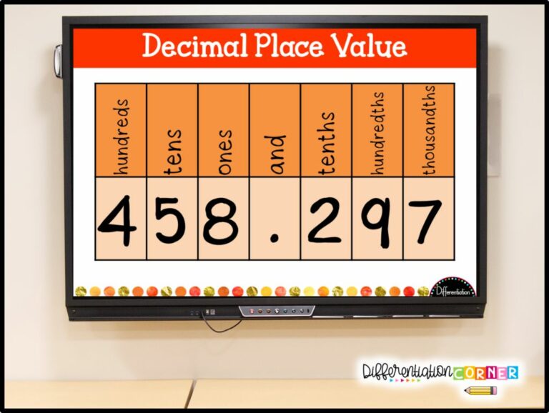 How To Teach The Values Of Decimal Places | Differentiation Corner