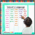 How To Teach Descriptive Writing Sensory Language In Elementary ...