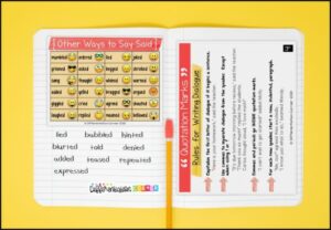 How To Teach Dialogue Punctuation In Writing | Differentiation Corner