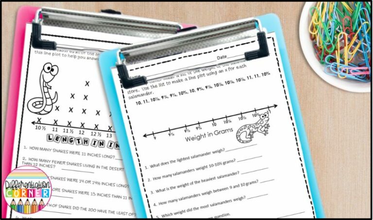 Teaching Line Plots In Math For 3rd, 4th & 5th Grade? Plus FREE ...