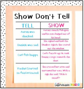 Show Don’t Tell In Writing Plus Free Writing Anchor Charts ...