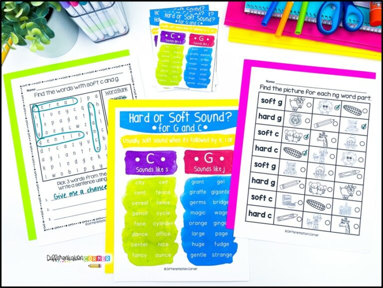 Explicit Phonics Instruction: Words With Soft C And G | Differentiation ...