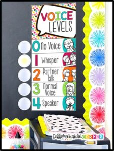Voice Level Charts For A Calm Classroom | Differentiation Corner