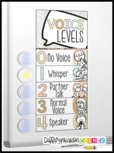Voice Level Charts For A Calm Classroom | Differentiation Corner