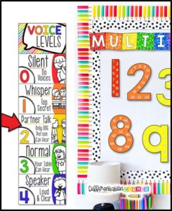 Voice Level Charts For A Calm Classroom | Differentiation Corner