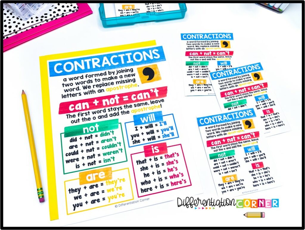 Contraction Words: Everything You Need To Teach Contractions ...