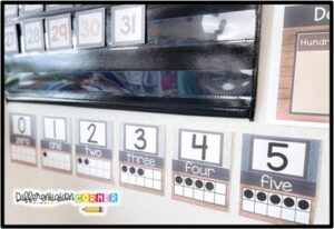 Neutral Classroom Decor For An Earthy Calm Classroom | Differentiation ...