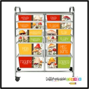 Mushroom Classroom Decor: A Retro Classroom Decor With A Touch Of ...