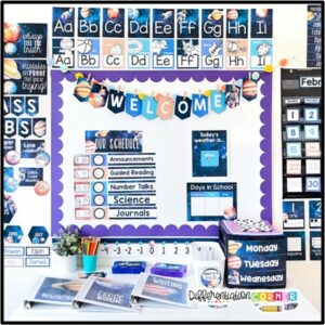 Outer Space Theme Classroom: Explore A Galaxy Of Creativity ...