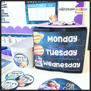 Outer Space Theme Classroom: Explore A Galaxy Of Creativity ...