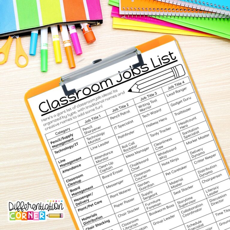 Free Printable Classroom Jobs List With Over 250 Ideas To Use TODAY ...