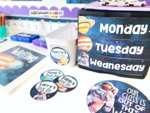 The Ultimate Classroom Decor Checklist: Everything You Need To Start The Year Right ...