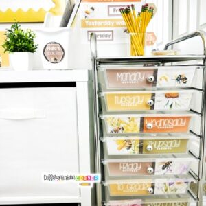 The Ultimate Classroom Decor Checklist: Everything You Need To Start The Year Right ...