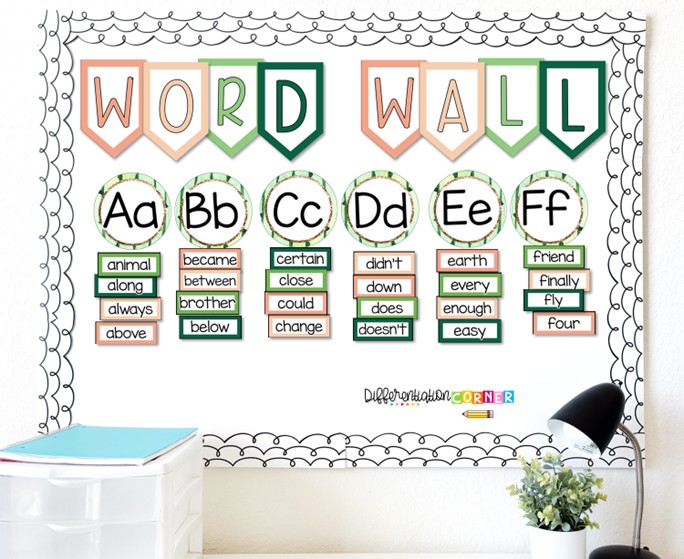 6 Ways To Make Your Word Wall Bulletin Board More Useful ...